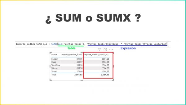 SUMX en DAX : ¿Cuando utilizar SUMX en lugar de SUM? | Biist Pro