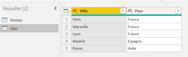 ANEXAR y COMBINAR en Power BI: aprenda a manipular las tablas